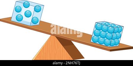 Density concept with states of matter illustration Stock Vector Image ...