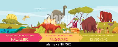 Cartoon infographics with geological scale paleozoic mesozoic and ...