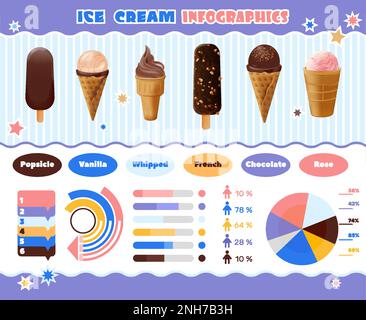 Ice cream infographics template, statistics diagram elements on ice ...