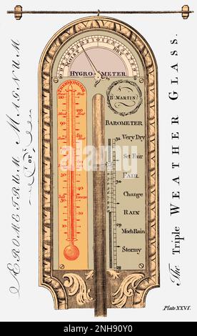 A domestic weather-station: combined thermometer, hygrometer, and ...