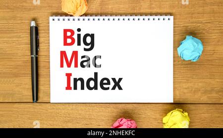 BMI big mac index symbol. Concept words BMI big mac index on white note ...