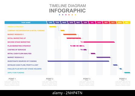 yearly business timeline infographic chart template design Stock Vector ...