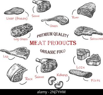 meat smoked icon doodle illustration Stock Vector Image & Art - Alamy