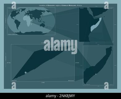 Banaadir, region of Somalia. Diagram showing the location of the region ...