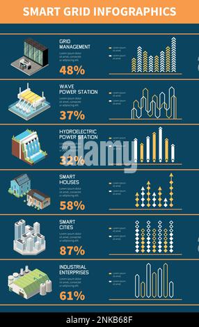 Smart grid isometric infographicsl with power station management ...