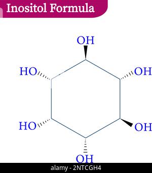 Vitamin B8. Inositol Molecular chemical formula. Infographics. Vector ...