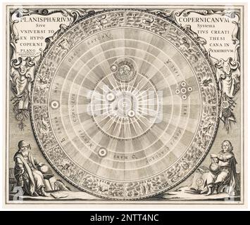 Celestial map of the 17th century, by the Dutch cartographer Frederik ...