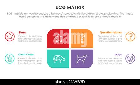 bcg growth share matrix infographic data template with long box and circle base concept for ...