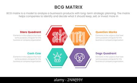 bcg growth share matrix infographic data template with square box ...