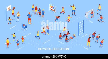 Isometric pe lesson infographic composition with flowchart of children ...