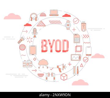 byod bring your own devices concept with icon set template banner with ...