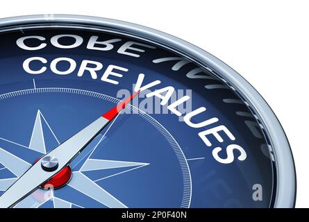 compass core values Stock Photo - Alamy