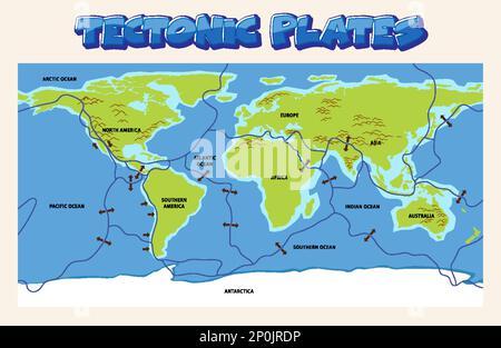 Tectonic plates and landforms illustration Stock Vector Image & Art - Alamy