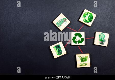 LCA, Life cycle assessment concept. Methodology for assessing ...