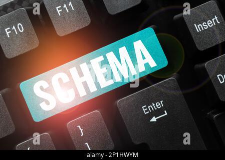 Inspiration showing sign Schema. Conceptual photo representation of ...