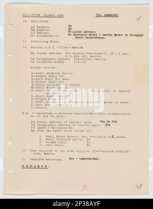 Landing Fields - Philippines - Iba, Zambales, Aerial Photograph Stock ...