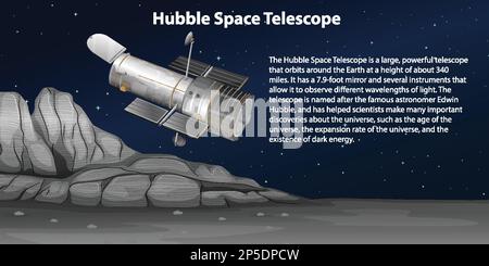 The Hubble Space Telescope with Explanation illustration Stock Vector ...
