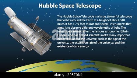 The Hubble Space Telescope with Explanation illustration Stock Vector ...