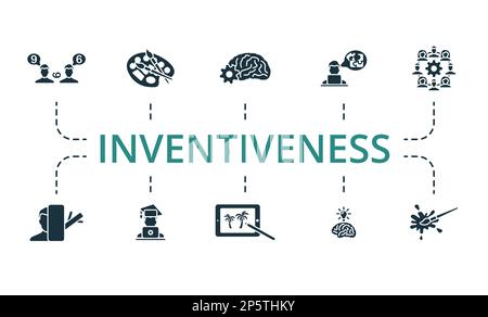 Inventiveness outline set. Creative icons: vision, visual art ...
