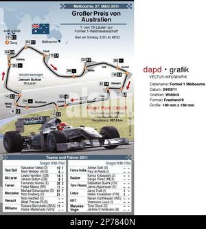 GRA108 GRAFIK FORMEL 1 TEAMS - Aufstellung der Rennstaelle und der ...