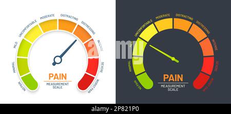 Pain measurement scale or pain indicator tool. high and low level meter ...