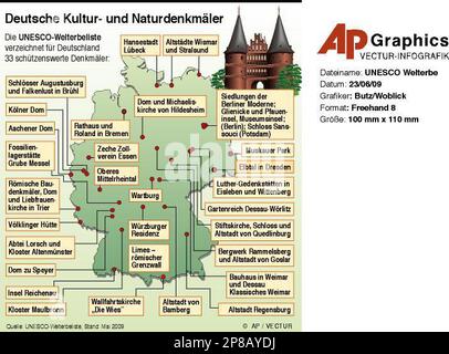 GRA106 GRAFIK UNESCO WELTERBE - Deutschlandkarte mit Lage und Angaben ...
