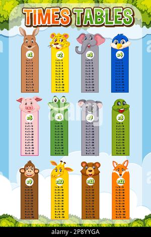 Math times table chart garden illustration Stock Vector Image & Art - Alamy