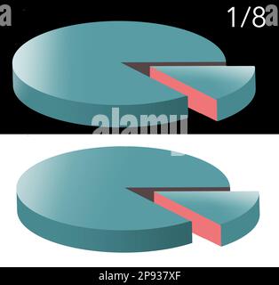 Here is pie chart showing a slice of pie that represents one-fourth (1 ...