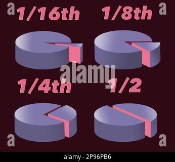 Here is a selection of pie charts that show slices of pie that are one ...