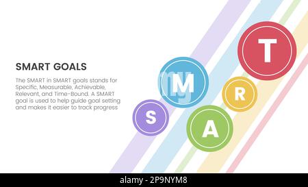 smart business model to guide goals infographic with big circle ...