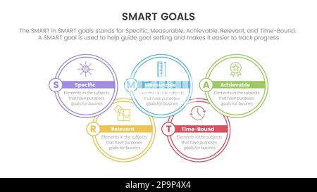 smart business model to guide goals infographic with modified round ...