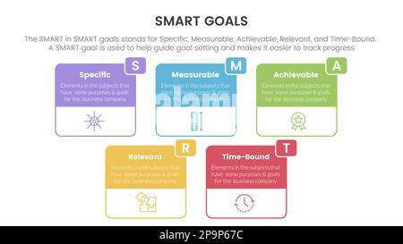 smart business model to guide goals infographic with modified round ...