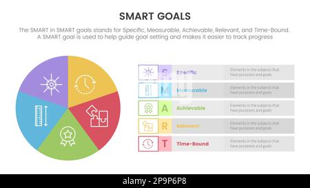 smart business model to guide goals infographic with modified round ...