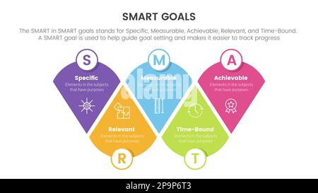 smart business model to guide goals infographic with rectangle box ...