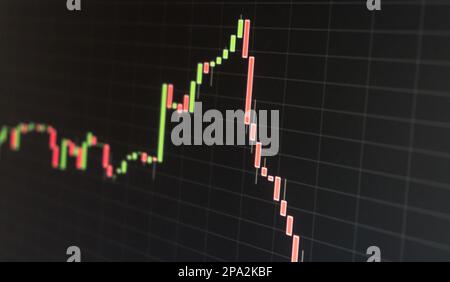 A stock market candlestick chart showing a sharply declining and ...