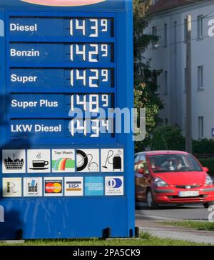 Gunstig Tanken Gelsenkirchen
