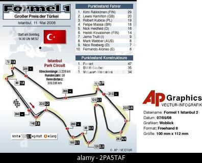 GRA109 GRAFIK FORMEL 1 ISTANBUL 2 - Detailzeichnung und Beschreibung ...