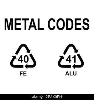 Set of Metals symbol, ecology recycling sign isolated on white ...