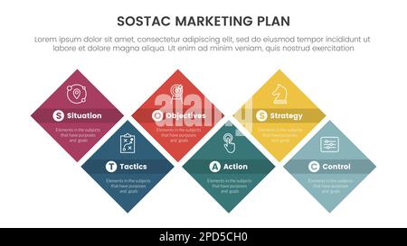 sostac digital marketing plan infographic 6 point stage template with ...