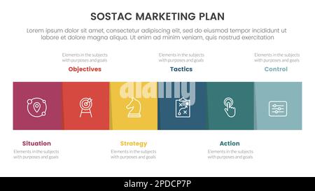 sostac digital marketing plan infographic 6 point stage template with ...