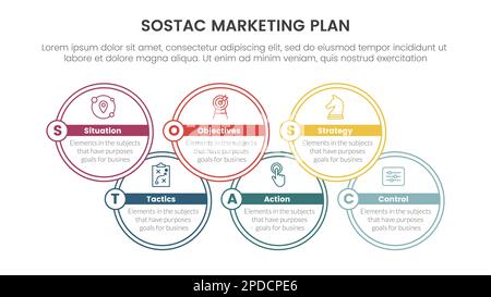 sostac digital marketing plan infographic 6 point stage template with ...