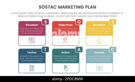 sostac digital marketing plan infographic 6 point stage template with ...