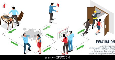 Isometric evacuation alarm flowchart with people rescuing fire vector ...