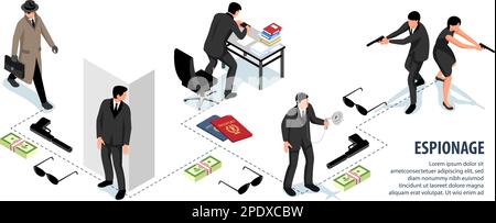 Isometric espionage flowchart with male and female secret agents vector illustration Stock ...
