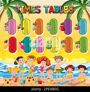 Basic math multiplication for kids. An educational worksheet for kids ...