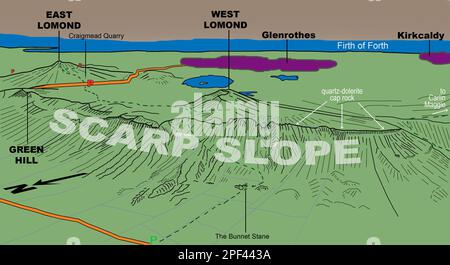 Glacial features in the Midland Valley of Scotland:16x9 ratio ...