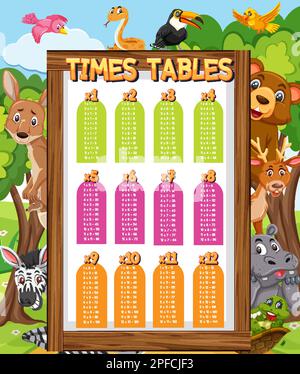 Times tables with cute animals illustration Stock Vector Image & Art ...