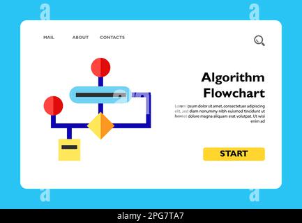 Program algorithm, flowchart plan, workflow mindmap grey icon Stock Vector Image & Art - Alamy