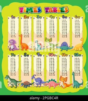 Colorful Times Tables for Elementary Education illustration Stock ...