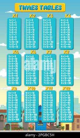 Colorful Times Tables for Elementary Education illustration Stock ...